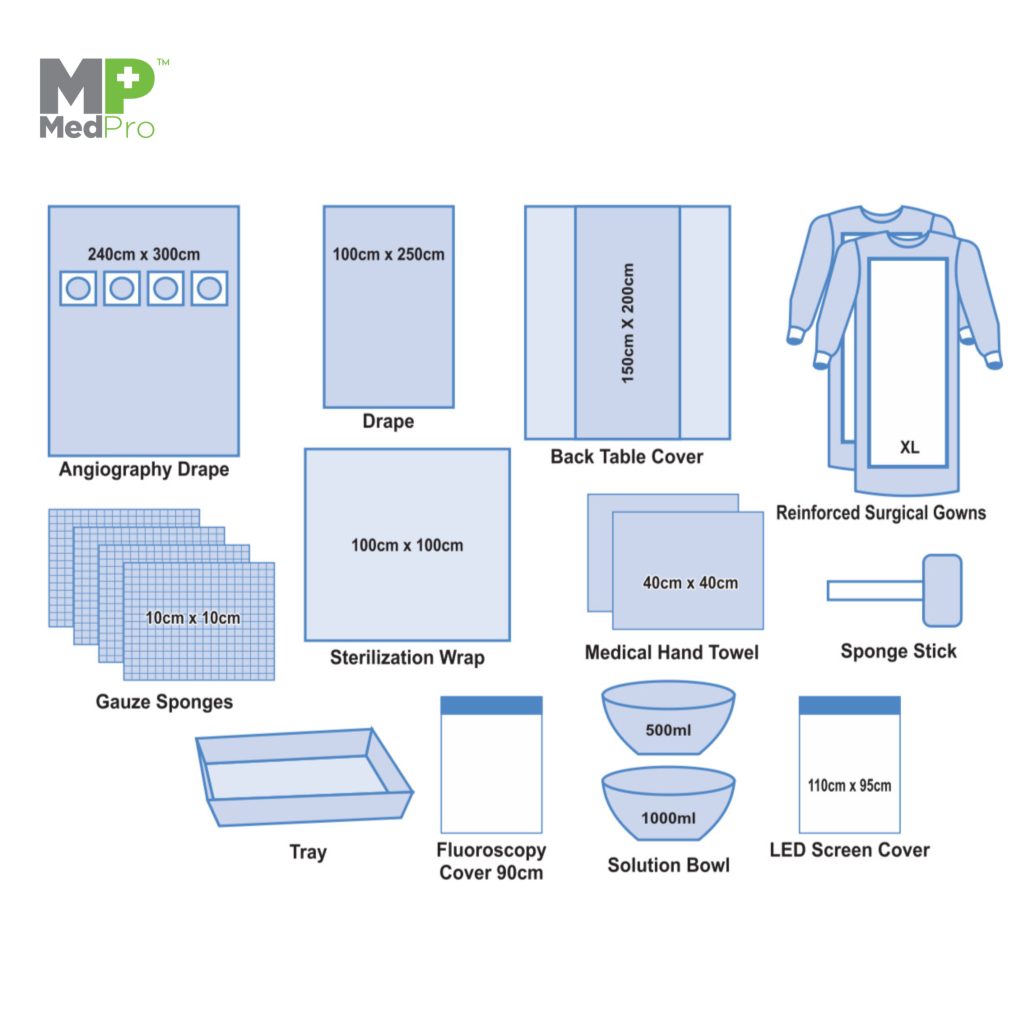 MedPro™ Angiography & Angioplasty Drape | Trusted Manufacturer for ...